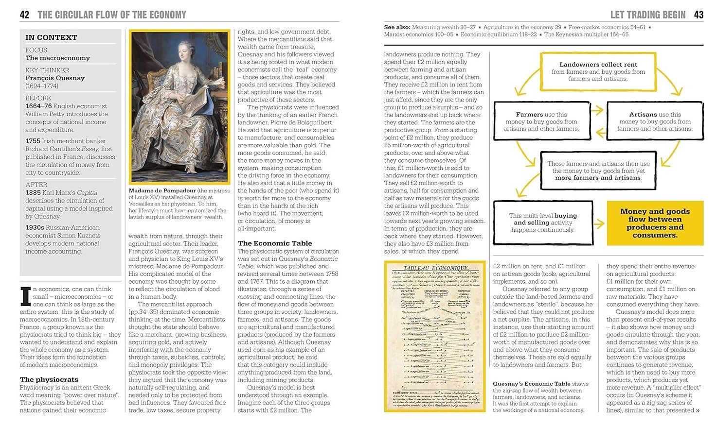 The Economics Book (Big Ideas Simply Explained) | Ozone.hr